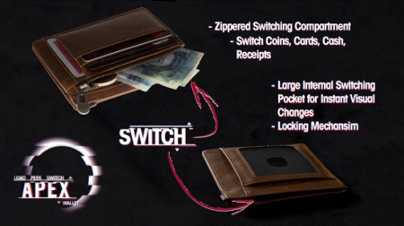 Apex Wallet by Thomas Sealey Leading Online Magic Shop